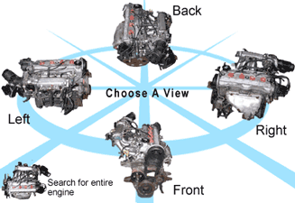 Car-Part.com Auto Recycler on the Web